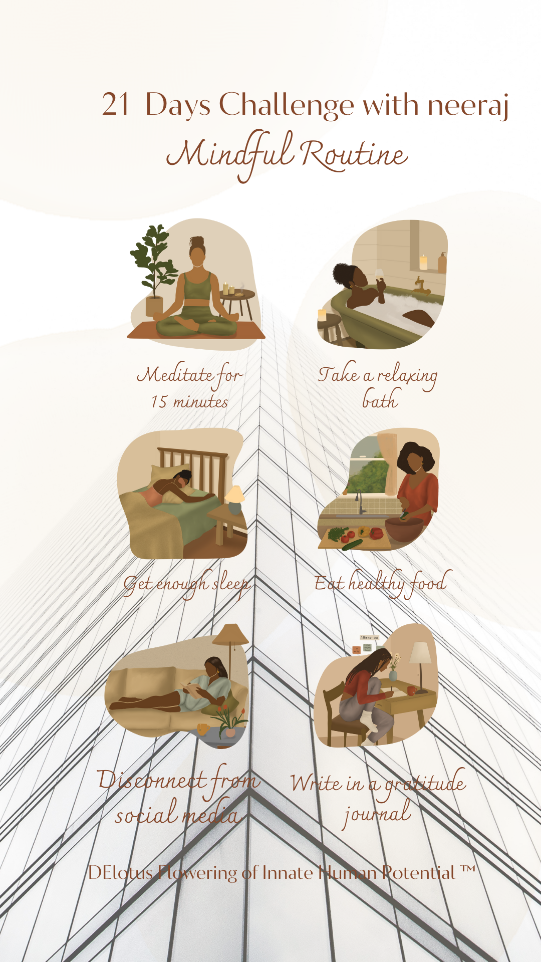 Yoga Mudra Online Training I Yoga Hand Mudras Workshops